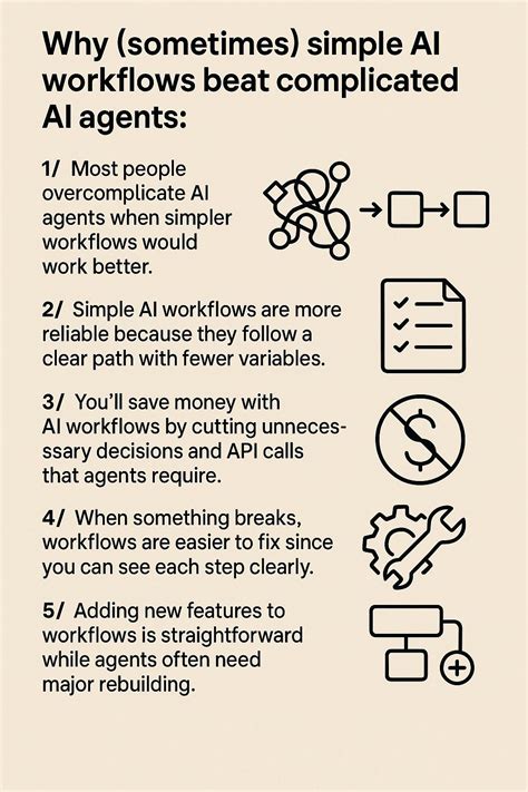 Why Sometimes Simple Ai Workflows Beat Complicated Ai Agents 1 Most… Rokas Stankevičius