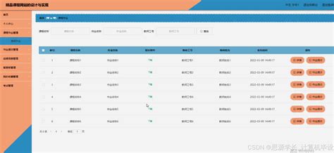 Springboot毕设 精品课程网站的设计与实现 程序论文 Csdn博客