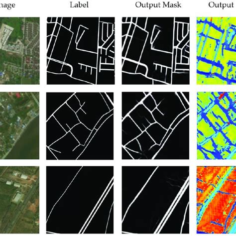 The Performance Evaluation Of Road Extraction Using Mask Learning And Cvf Download Scientific