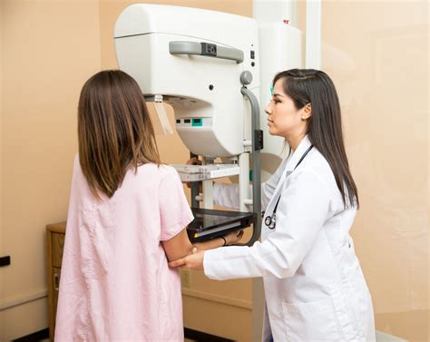 Mammography Increases Breast Cancer Risk Naturalhealth365