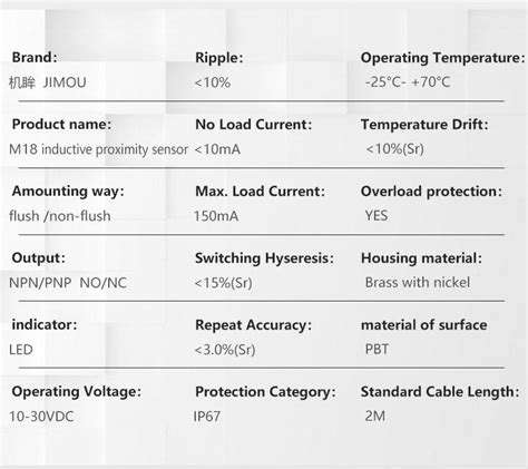 12v Or 24v Dc 3 Wire M18 Pnp Series Inductive Proximity Sensor Products