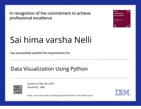 Im Happy To Share That Ive Successfully Earned The Data Visualization With Python