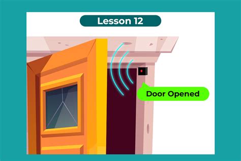 Arduino Lesson 12 Door Sensor Magicbit