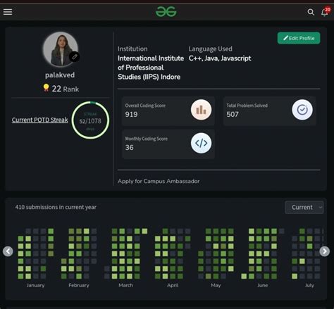 Solved 500 Problems On Geeksforgeeks Palak Ved Posted On The Topic Linkedin