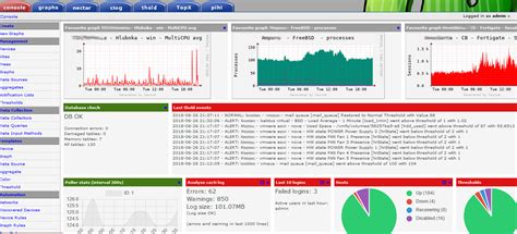 github cacti plugin intropage intropage dashboard for cacti monitoring