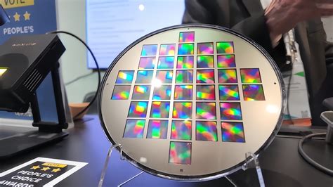 Advances In Micro Oled Led Shaping The Future Of Xr