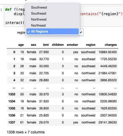 Making Your Data Analytics Come To Life Using Ipywidgets Towards Data Science
