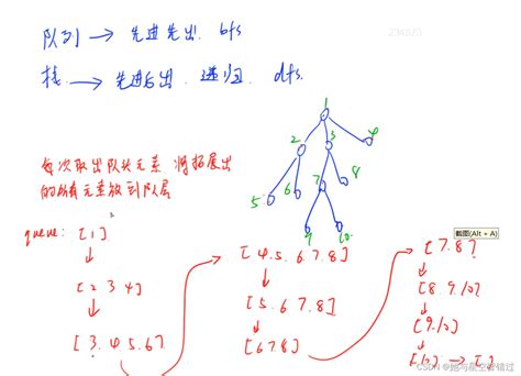 算法——bfs 广度优先搜索 csdn博客