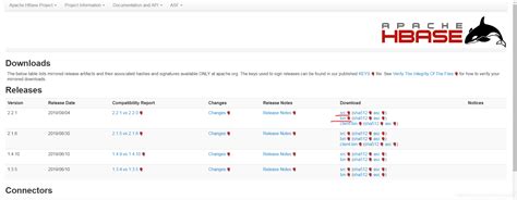 Hbase启动时出现无法加载主类的问题：org Apache Hadoop Hbase Util Hbaseconftool错误