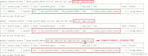 Mysql高级篇（sql优化、索引优化、锁机制、主从复制）mysql Sql优化 Csdn博客