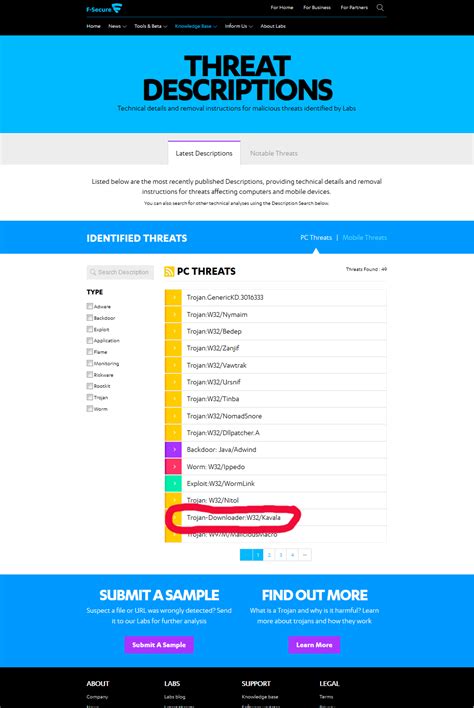 Dissecting W32kavala Malware Loader Hackers Ramblings