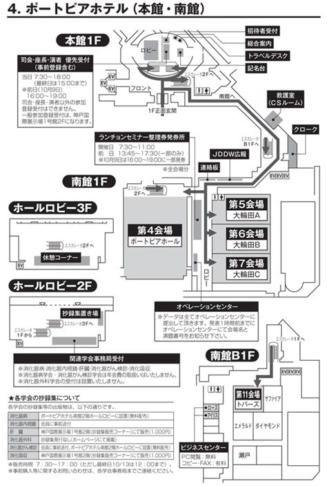 ポートピアホテルJDDW 2012 KOBE