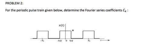 Problem 2 For The Periodic Pulse Train Given Below Determine The Fourier Series Coefficients Ck