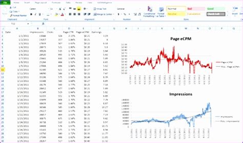 Line Graph Template Excel Excel Templates Excel Templates Line Graph Template Excel Excel Templates Excel Templates