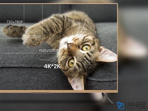 قیمت و خرید مبدل تایپ سی به اچ دی ام آی و یو اس بی یوگرین Ugreen Type C