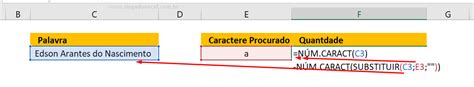 Contar Caracteres Específicos no Excel Ninja do Excel
