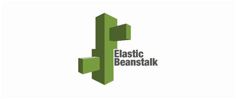 Elastic Beanstalk Ebextension Reverse Proxy Server Configuration