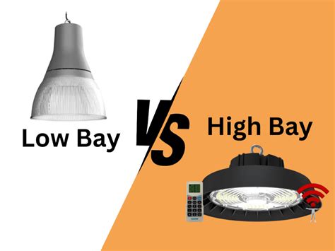 Navigating The Realm Of LED Bay Lights High Vs Low LED Supply Fit