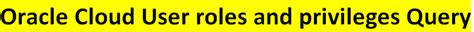 Oracle Applications Blog Oracle Cloud User Roles And Privileges Query