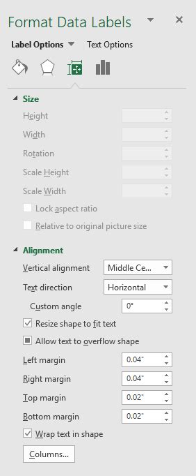 How To Add Chart Elements