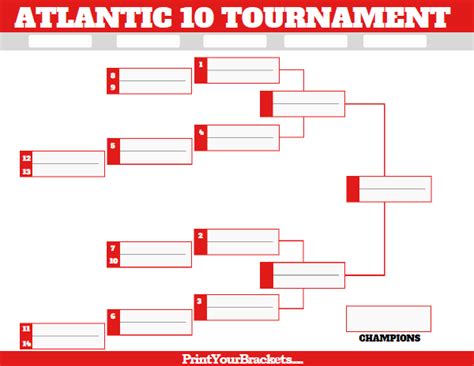 Atlantic 10 Conference Tournament Bracket 2026 Printable