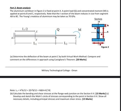 Solved Task Part Truss Analysis Consider The Complex Chegg