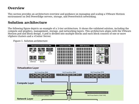 Architecture Overview Vdi Design Guide—vmware Horizon On Dell Three Tier Infrastructure With