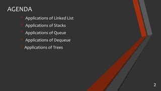 Presentation On Data Structure PPT