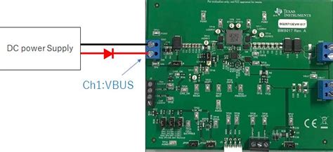 CCS BQ VBUS Condition To Enable OTG Power Management Forum Power Management TI E E