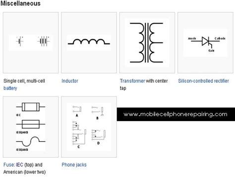 Standard Symbol For Inductor