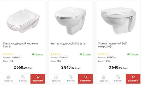 Унитазы в Леруа Мерлен цены каталог фото, купить в Москве напольные ...