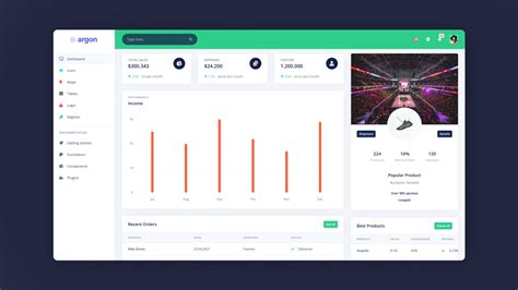 Ecommerce Dashboard Html Template Loopple