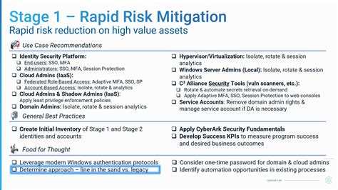 Cyberark Blueprint Detailed Walkthrough Video