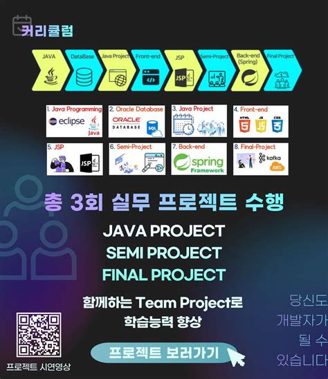 쌍용강북교육센터 512 개강 Java Full Stack개발자 양성 과정 하만석 강사 공모전 대외활동 링커리어