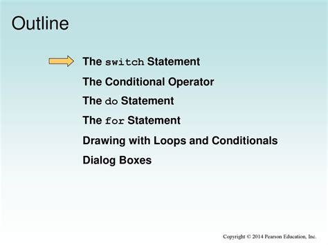 Chapter 6 More Conditionals And Loops Ppt Download