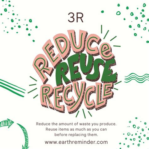 Reduce Reuse Recycle Poster Ideas