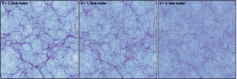 The Illustristng Project Large Scale Cosmological Simulation