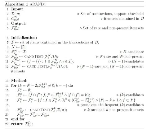 Pseudo Code Of Aranim Algorithm Download Scientific Diagram