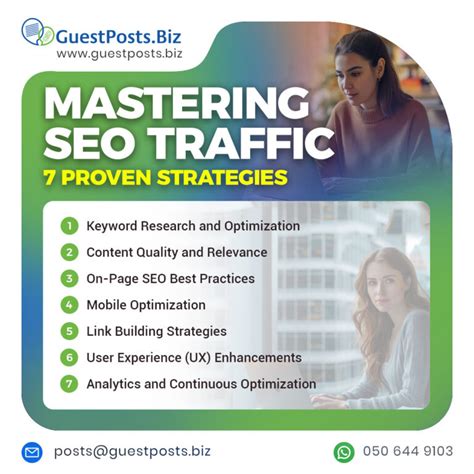 Mastering Seo Cyber Gear