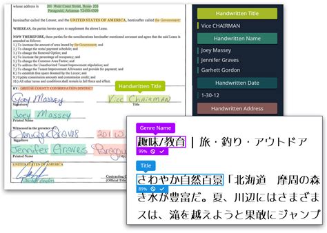 Handwriting Detection With Faster R CNN Experiments