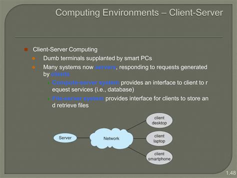 Operating System Introduction Basics Of Operating System Definition Meaning Advantages
