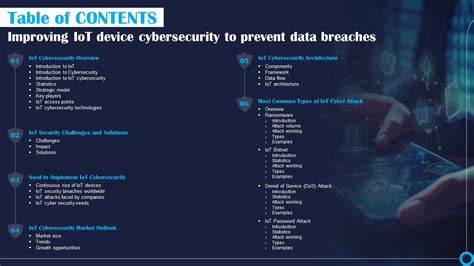 Table Of Contents Improving IoT Device Cybersecurity To Prevent Data Breaches IoT SS PPT
