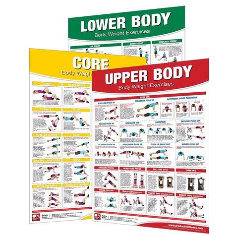 Body Weight Exercise Chart