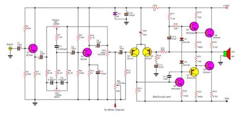 An Insight Into Low Noise Amplifier Circuit Design
