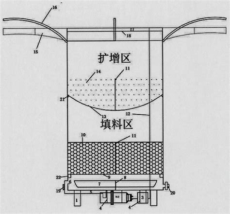 一种生物巢水体净化系统及其方法与流程 2