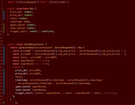 Wrong Graph Dont Know Which Code Error To Fix · Issue 73 · Insidesherpajpmc Tech Task 3 Py3
