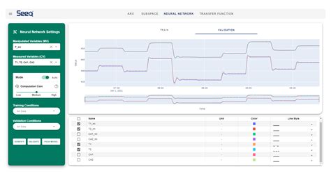 Introduction — Seeq Sysid Documentation