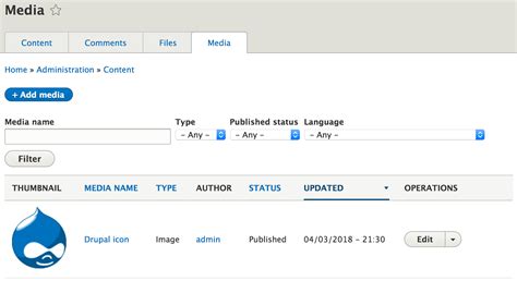 Manage Media Using Entity Browser And Entity Embed In Drupal 8 Webwash