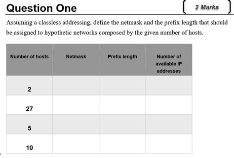 Solved Question Oneassuming A Classless Addressing Define