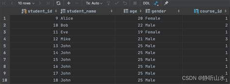Mysql存储过程定时调度mysql存储过程可以提前运行吗 Csdn博客